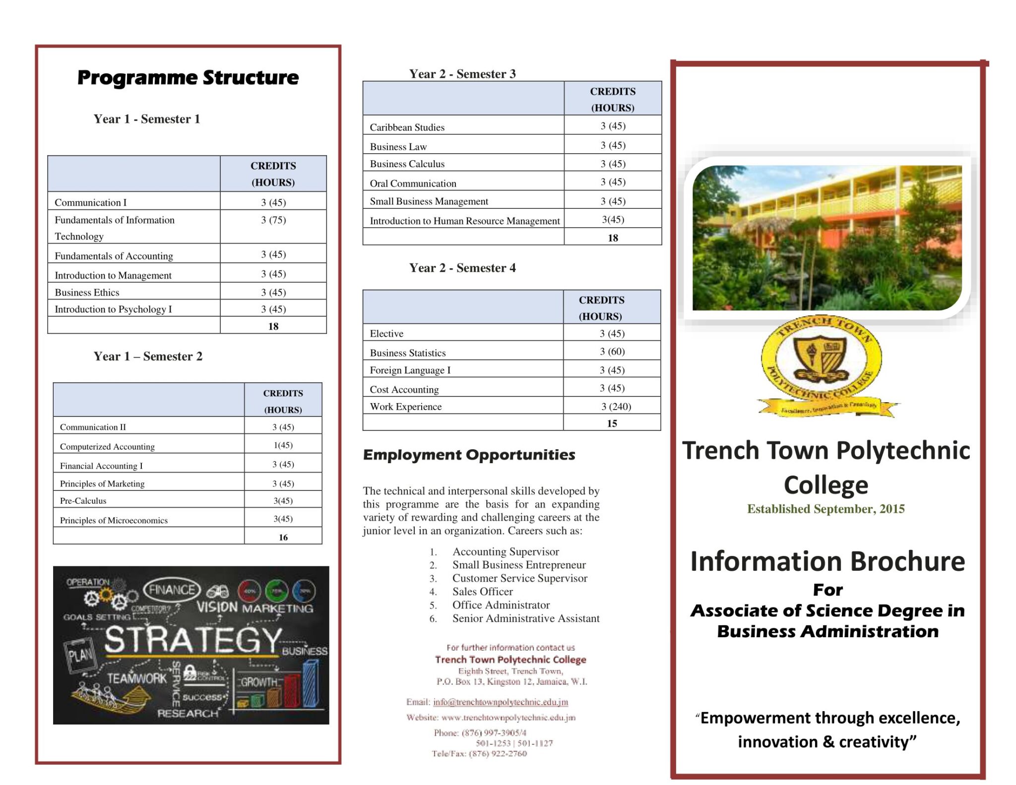 Programmes - Trench Town Polytechnic College